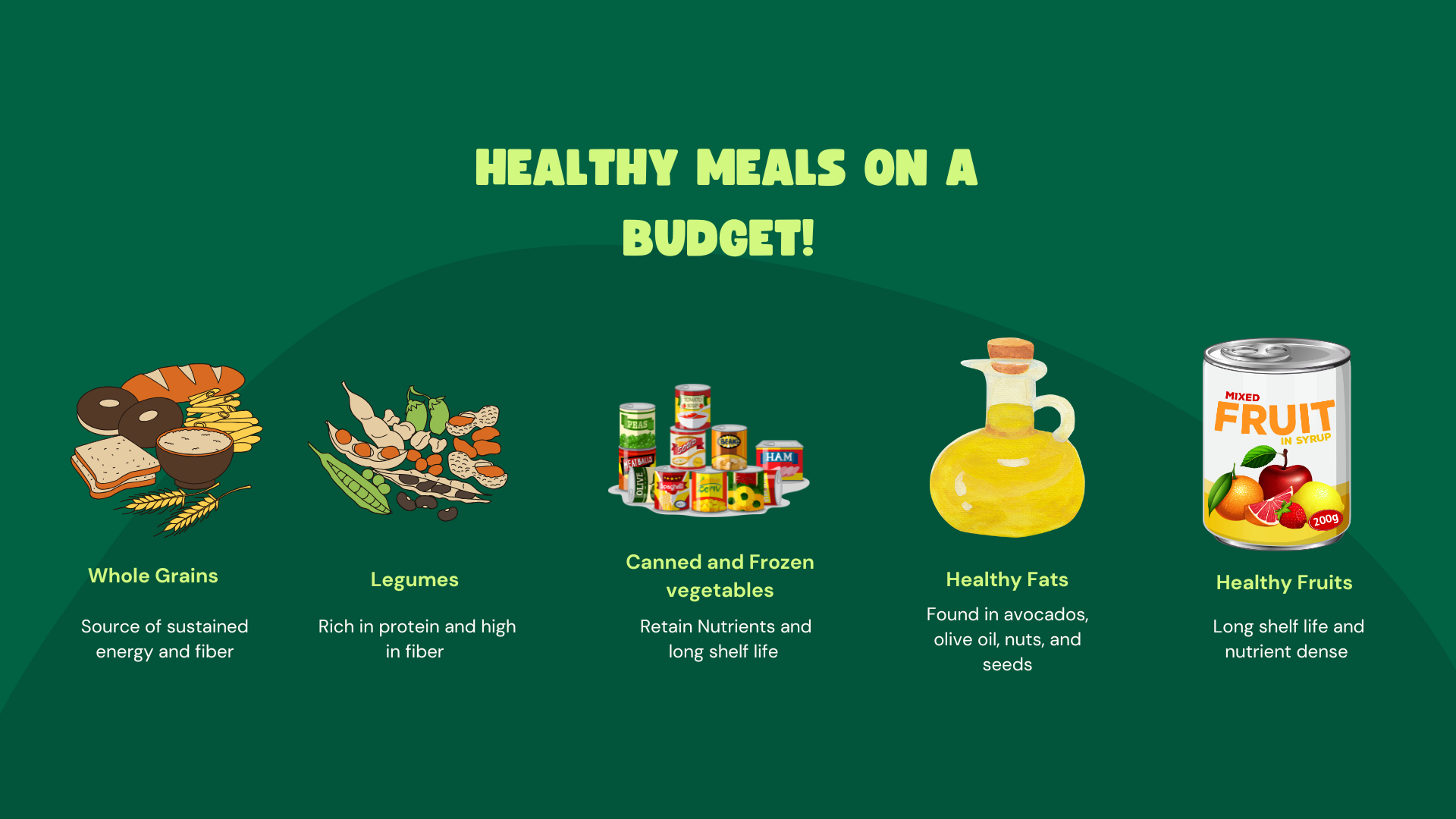 Creating Healthy Meals on a Budget